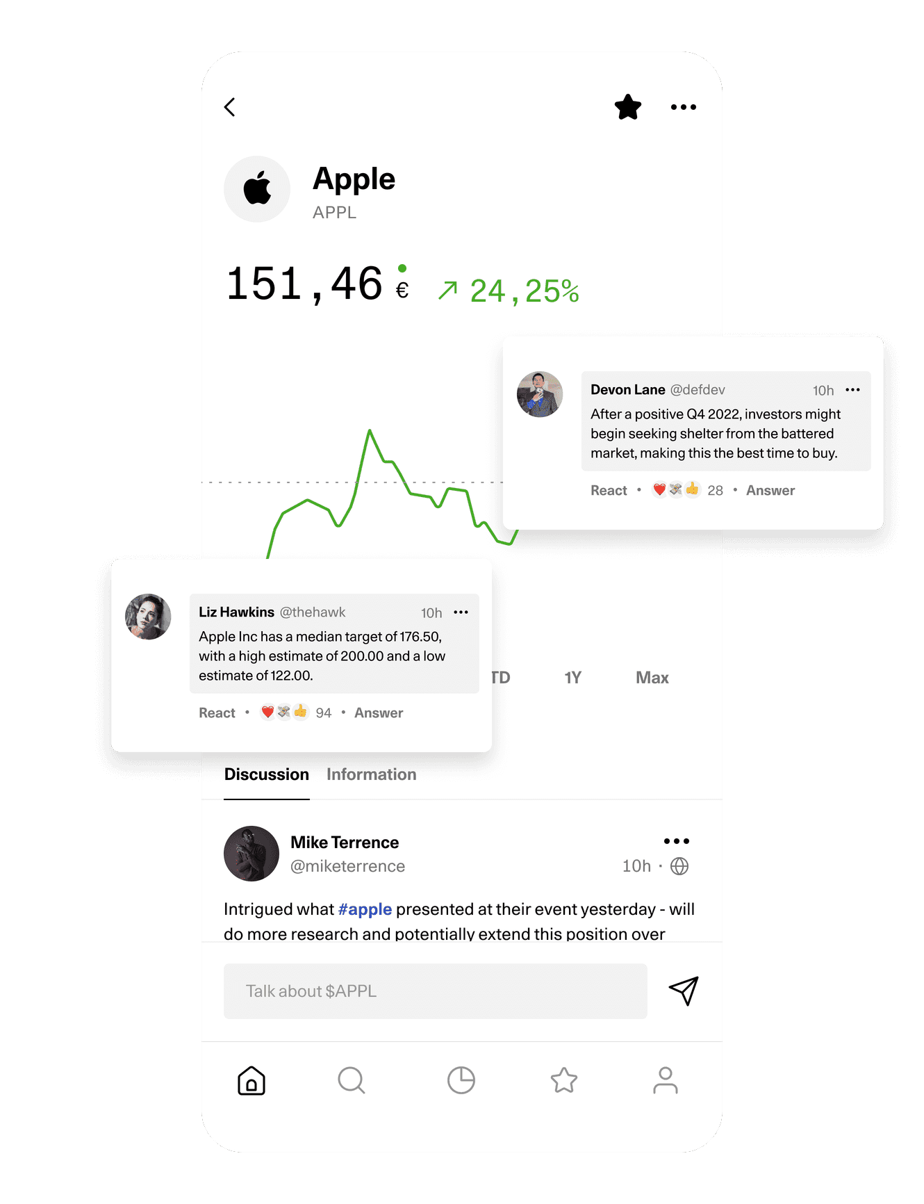 Stock forum and discussion | getquin