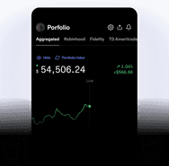 getquin | Portfolio Tracker, Analysis & Community