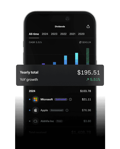 Your Dividend Tracker & Dividend Calendar | getquin