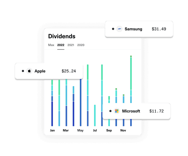 Your Dividend Tracker & Dividend Calendar | getquin