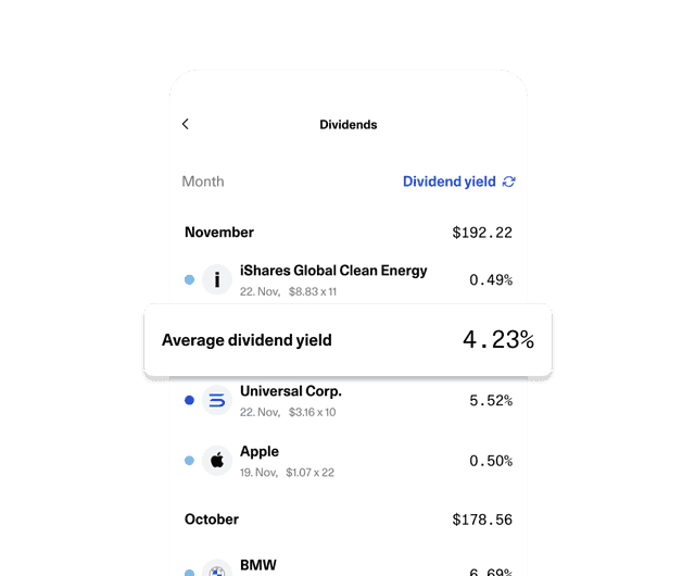 Your Dividend Tracker & Dividend Calendar | getquin