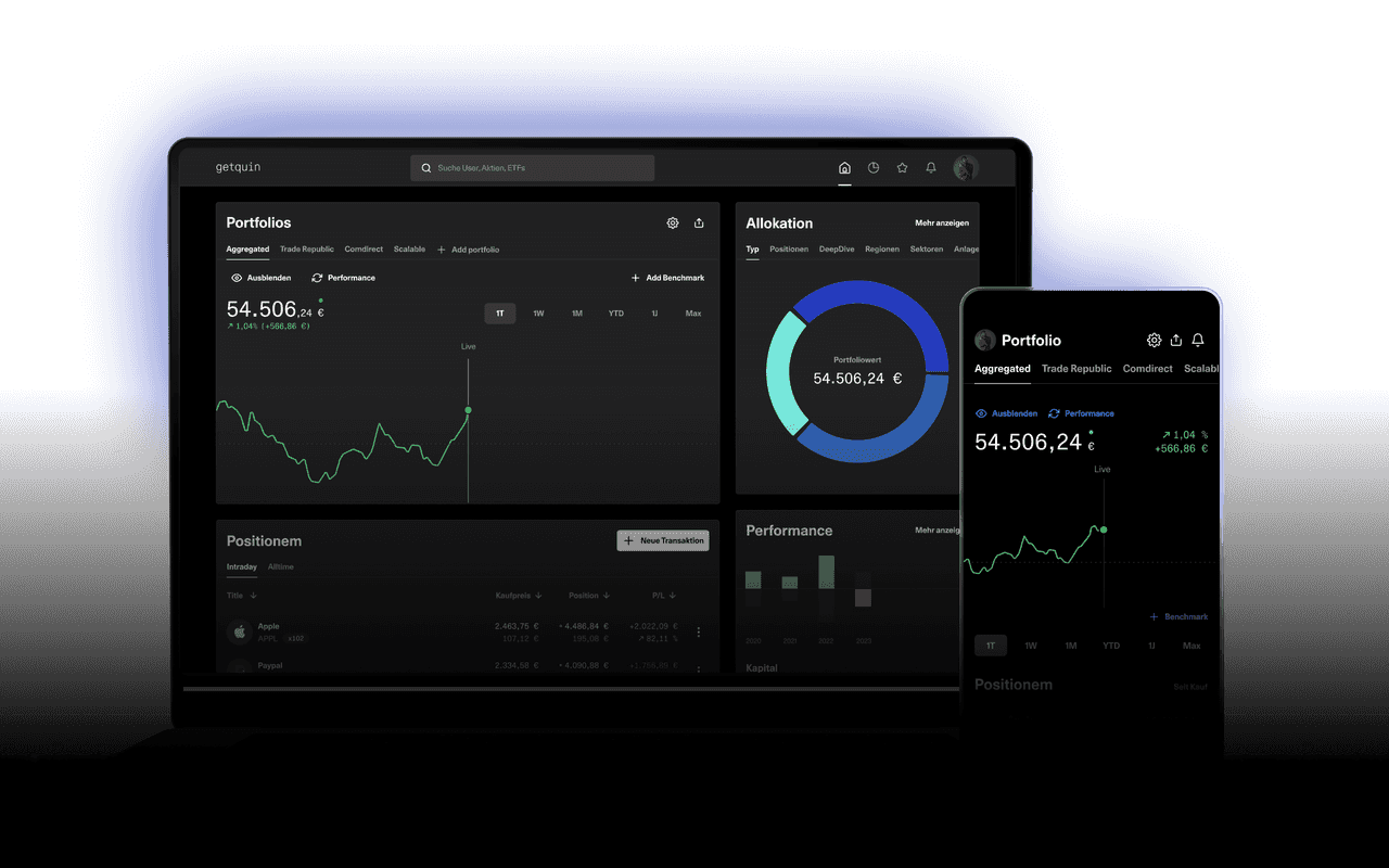 getquin | Portfolio Tracker, Analyse & Community