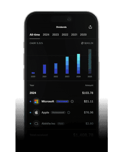Your Dividend Tracker & Dividend Calendar | getquin
