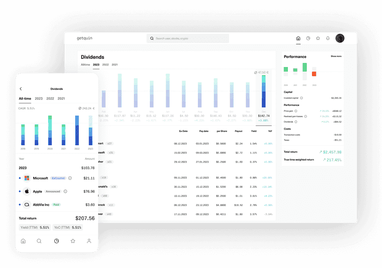 Your Dividend Tracker & Dividend Calendar | getquin