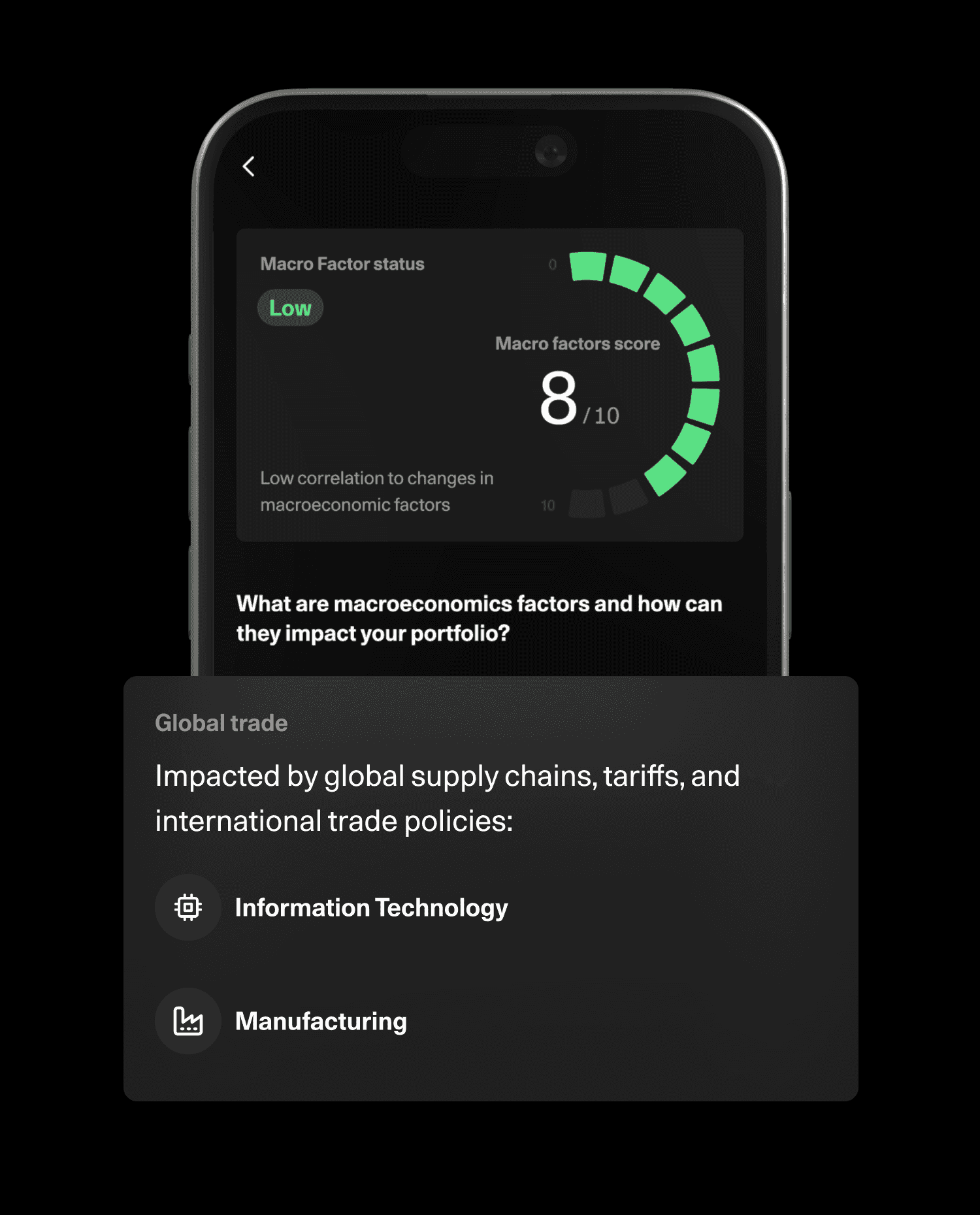 AI Powered Portfolio Analysis Getquin AI Powered Portfolio Analysis Getquin