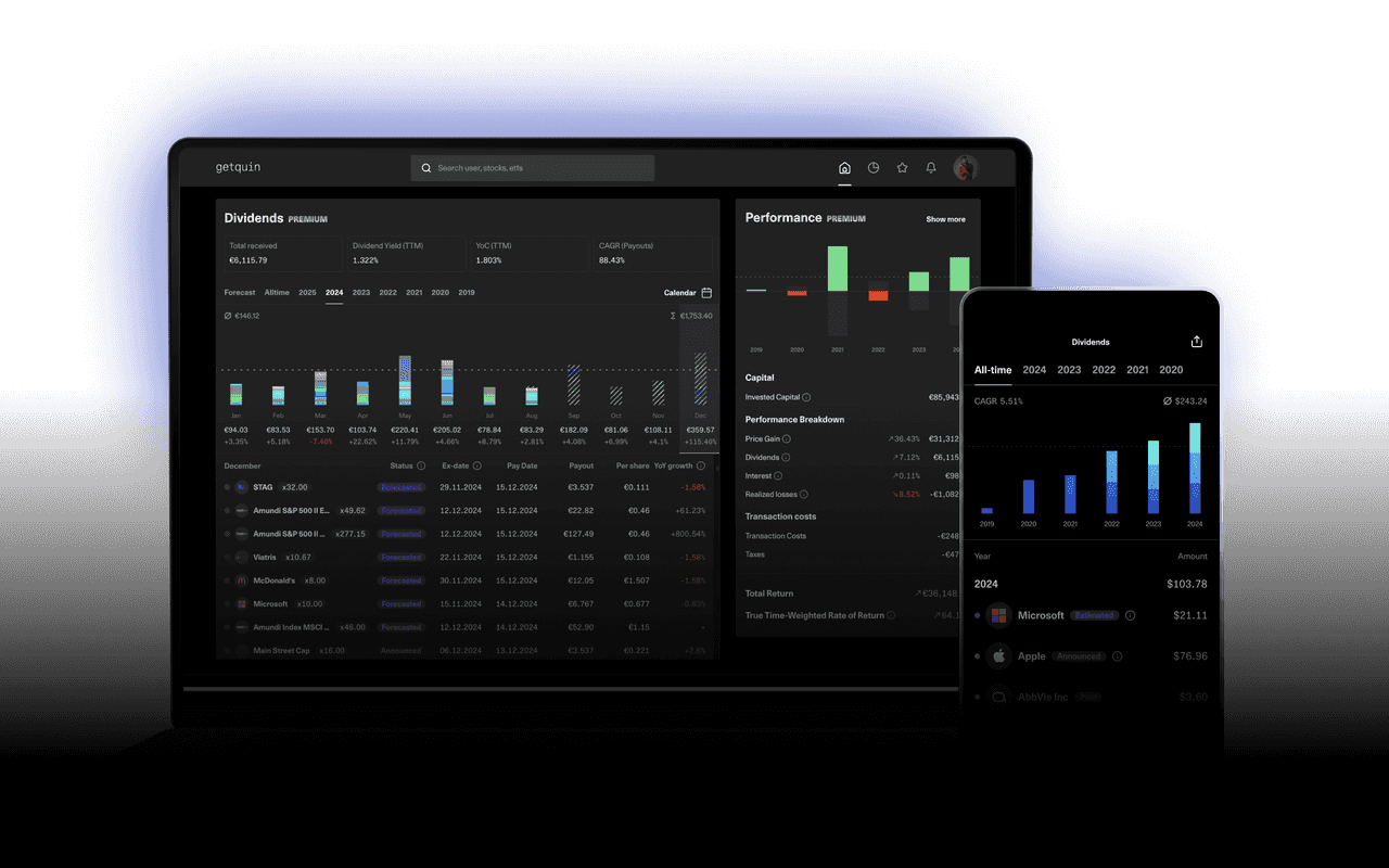 Your Dividend Tracker & Dividend Calendar | getquin